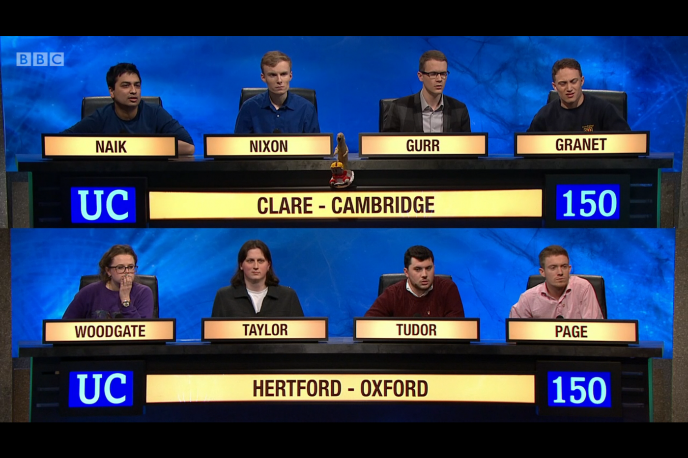 Challenge University